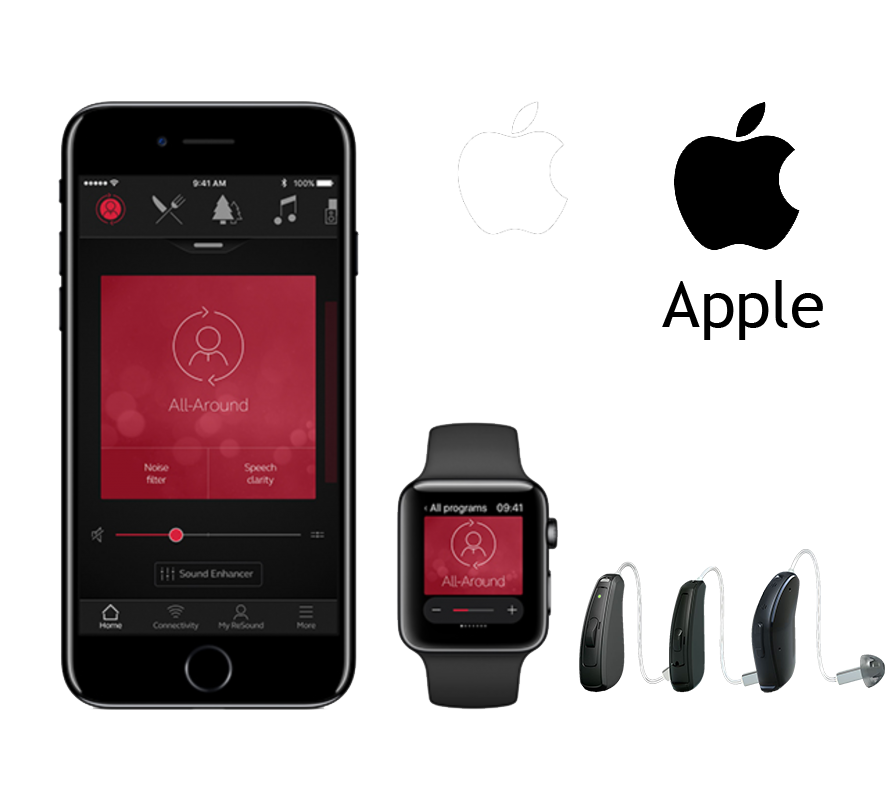 Resound LiNX Quattro